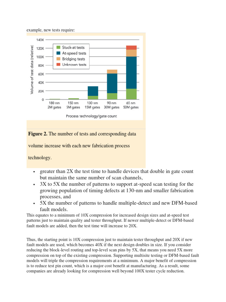 Test Comp Download Free Pdf Computer Engineering Computing