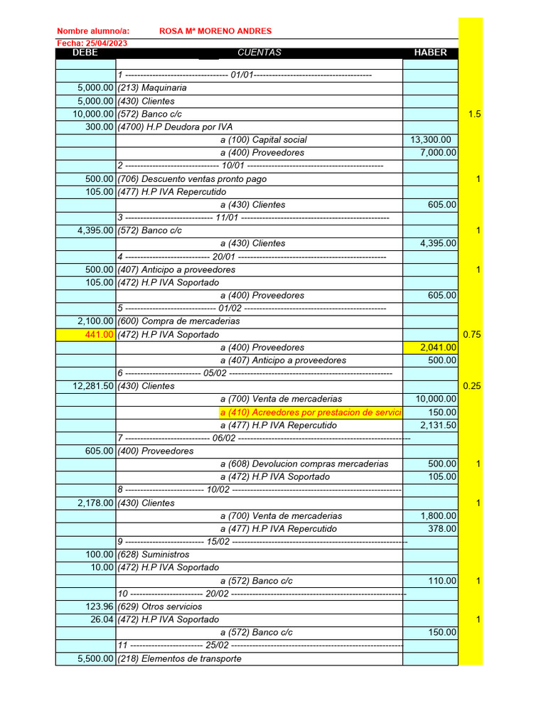 Copia de Examen Iniciación A La Contabilidad I - Rosa Moreno | PDF ...