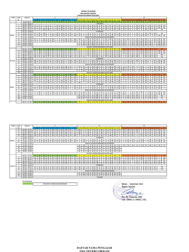 Jadwal PBM Sem Genap 20232024 Rev 4 | PDF