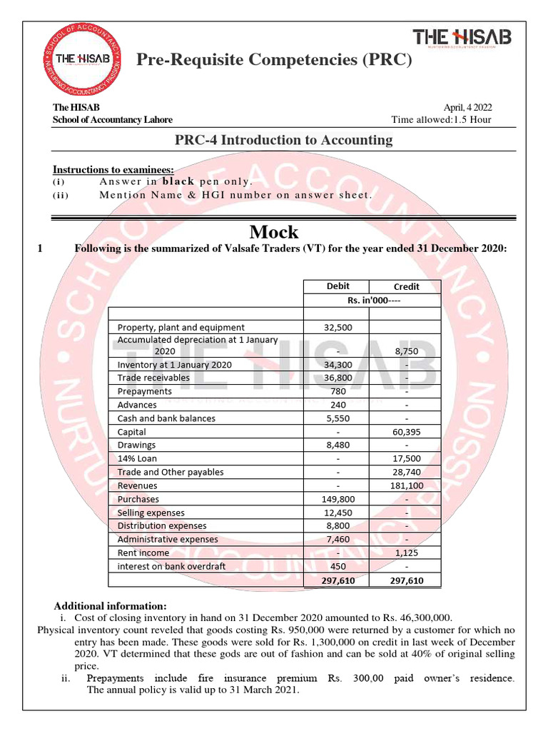 Ita Mock | PDF | Debits And Credits | Banks Ita Mock | PDF | Debits And Credits | Banks