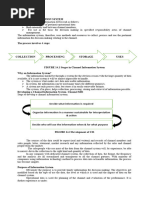 The G-STIC Framework | PDF | Marketing | Goal