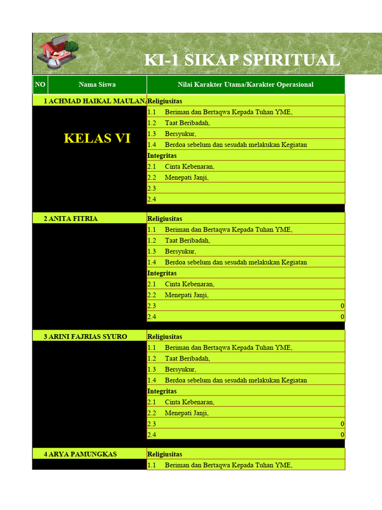 Raport Kelas Vi Semester II 2023final | PDF