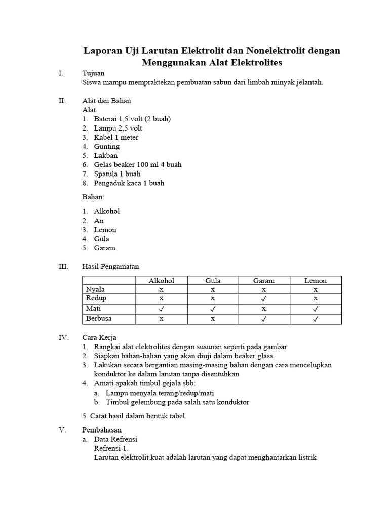 Laporan Elektrolit Dan Non Elektrolit | PDF | Sains & Matematika