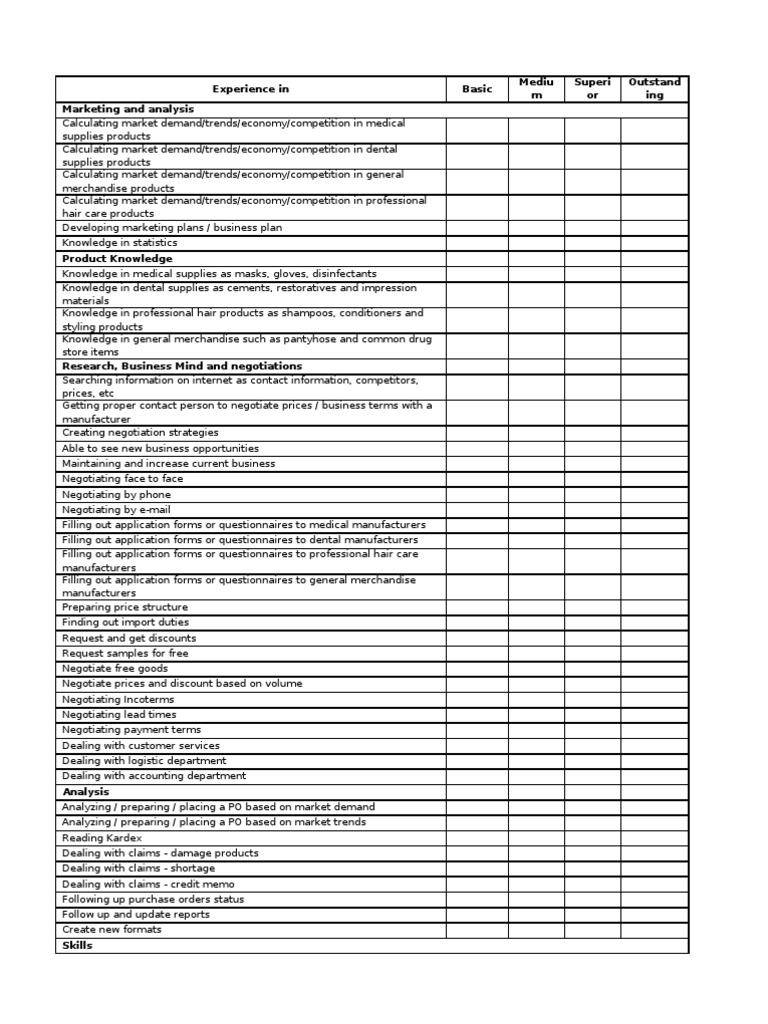 International Commerce Procurement Survey (4) - 1 | PDF | Product ...