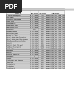 RDR2 Complete Cheat Codes List | PDF | Gaming | Video Games