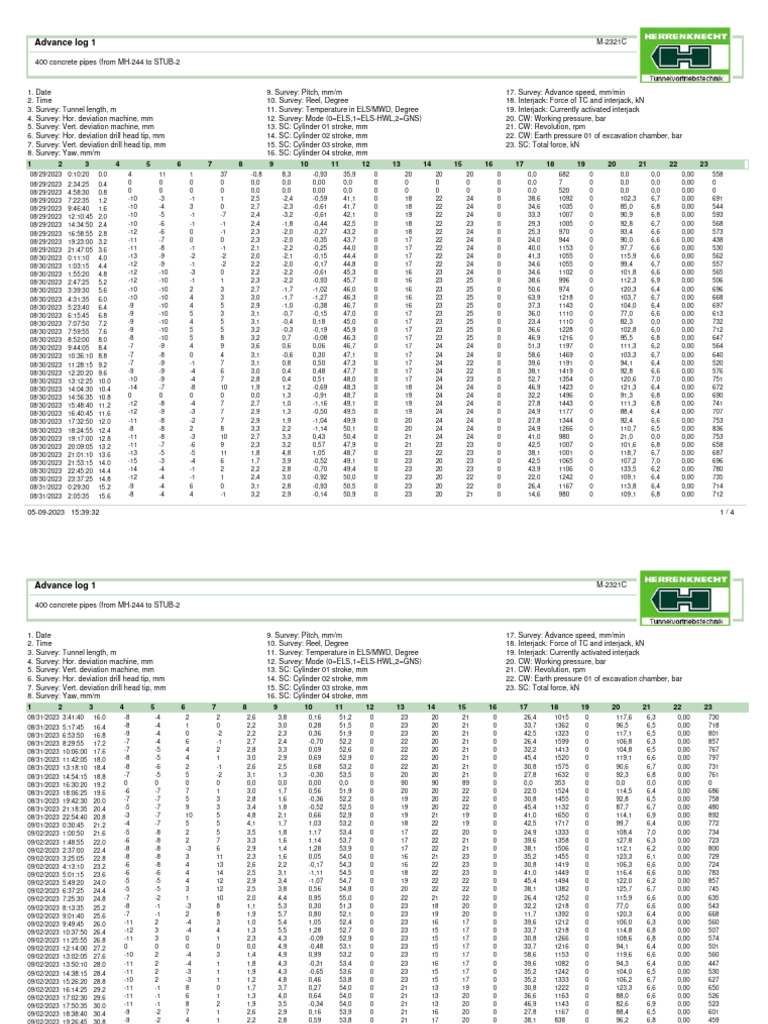 MH-244 To STUB-2 | PDF | Machines | Mechanical Engineering
