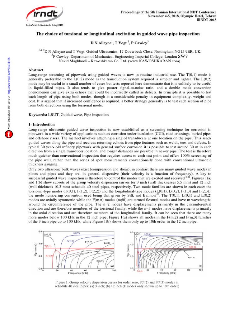 The Choice Of Torsional Or Longitudinal Excitation In Guided Wave Pipe Inspection Pdf Pipe