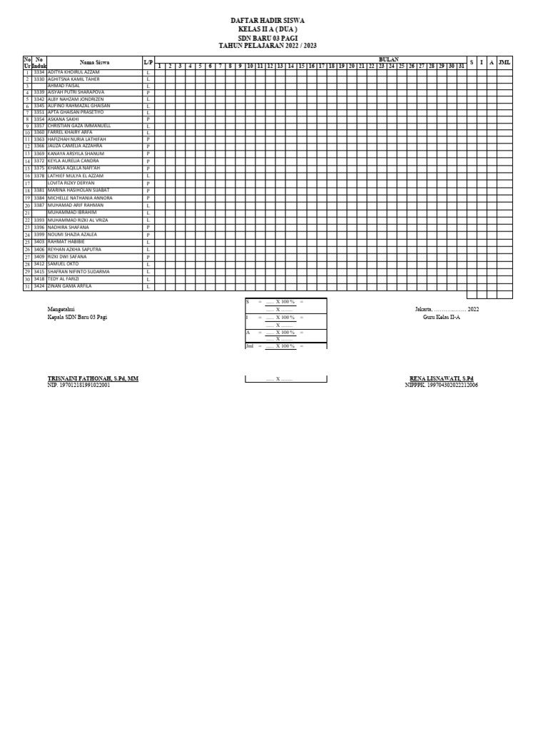 DFTR Hadir (2) - 1 | PDF