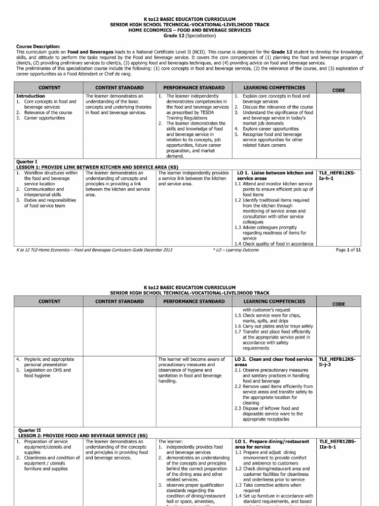 Food and Beverages Curriculum Guide Senior High School | PDF