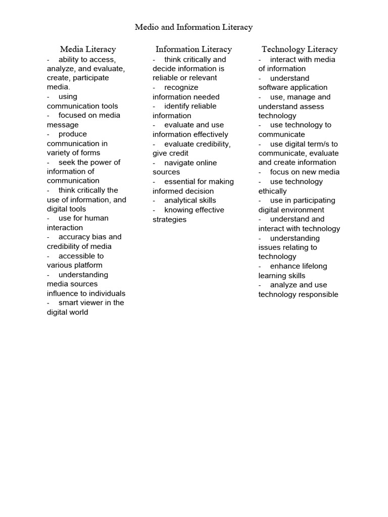 Notes (Media and Information Literacy) | PDF