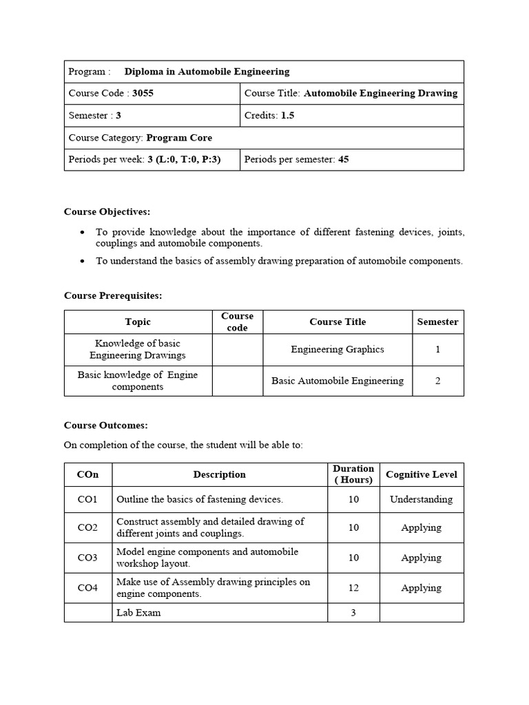 Course Objectives | PDF