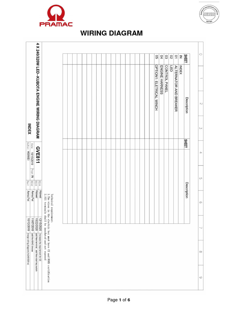 Wiring Diagram - PRAMAC - LSW 3T - Rev04 | PDF | Cooking, Food & Wine
