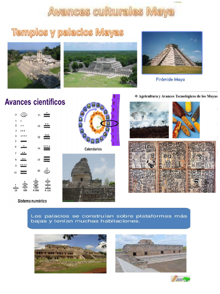 Avances de Los Mayas | PDF