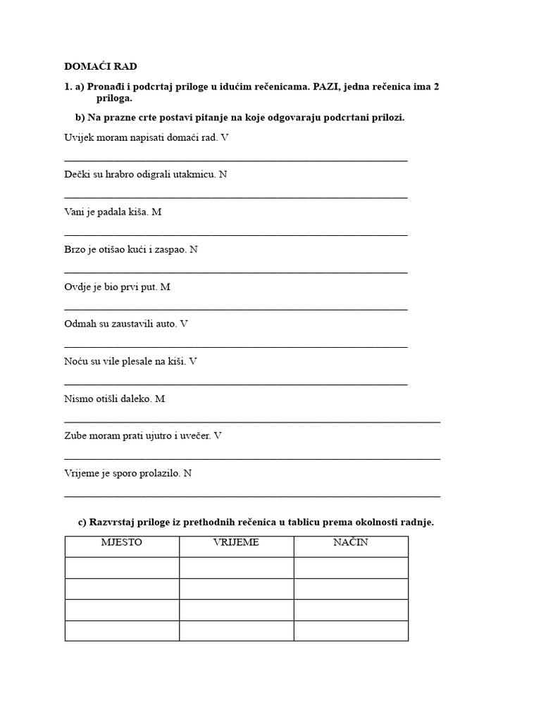 Razred PRILOZI | PDF