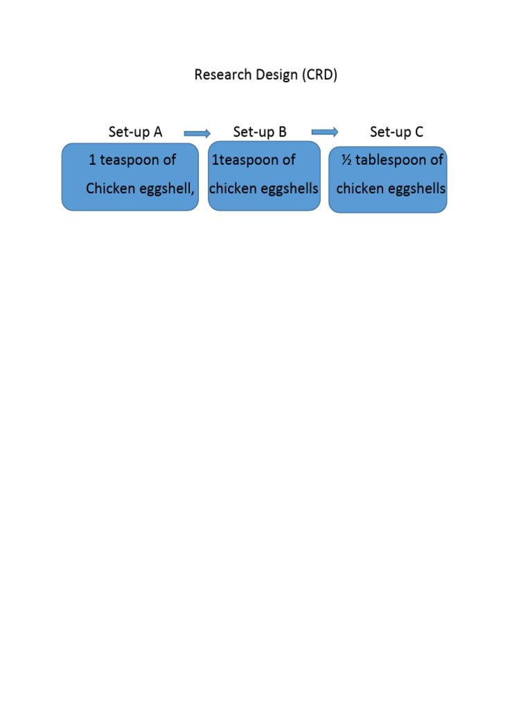 Myla Research Design | PDF | Chalk | Natural Materials
