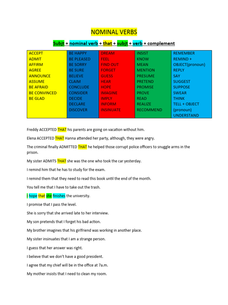Nominalvrbsclss | PDF | Language Mechanics | Linguistic Typology