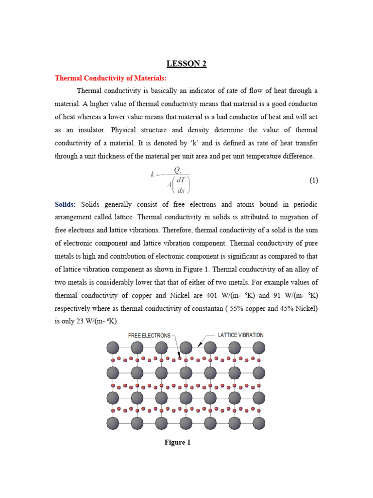 Lesson 2: Thermal Conductivity of Materials | Download Free PDF ...