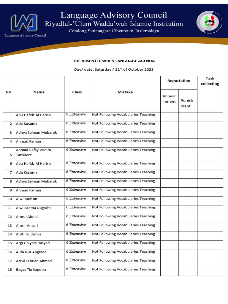 Vocabulary Teaching Absentee List | PDF