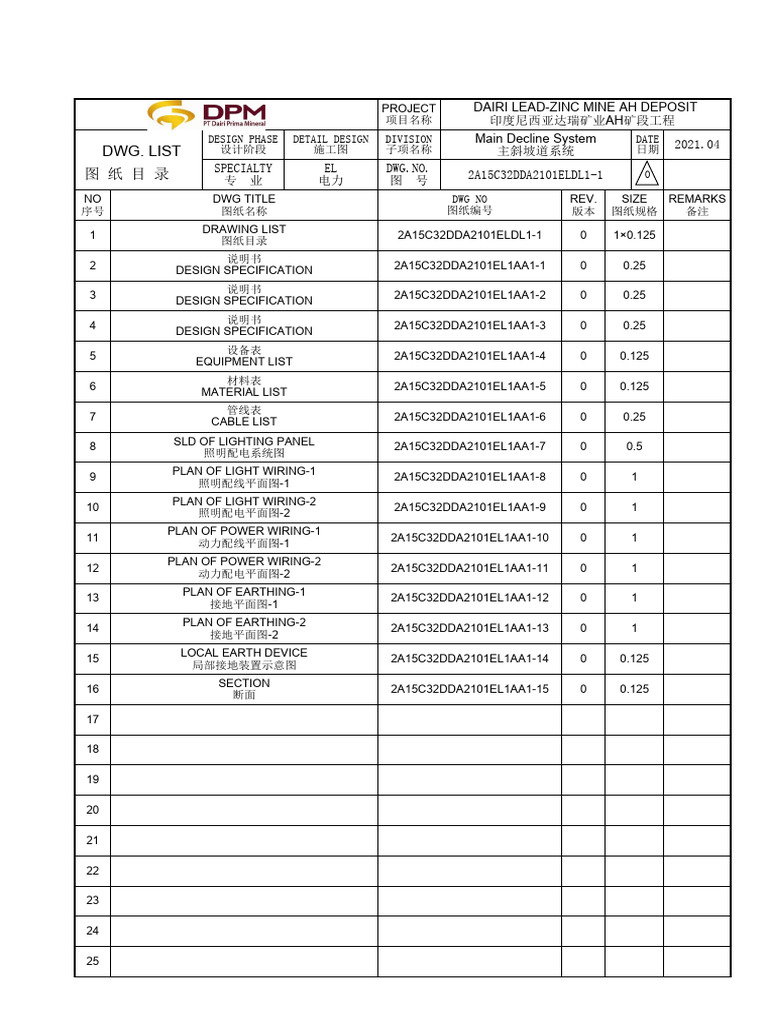 2101 Drawing List | PDF