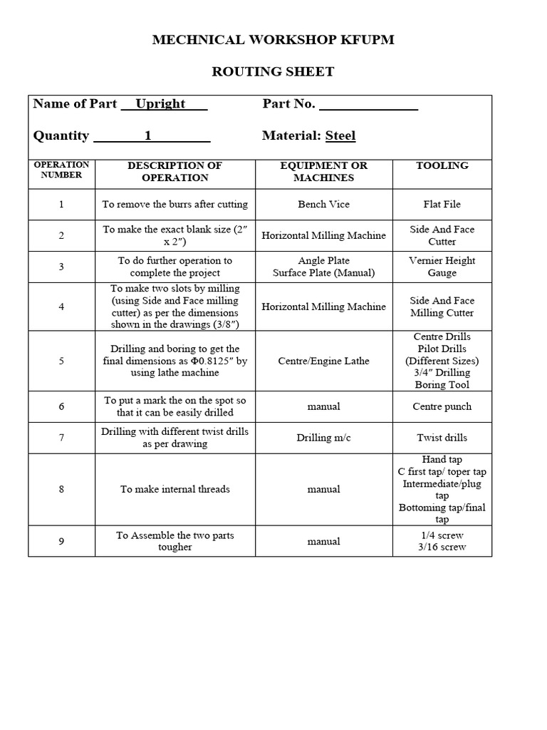Routing - Sheet (2) - Upright | Download Free PDF | Drilling ... Routing - Sheet (2) - Upright | Download Free PDF | Drilling ...