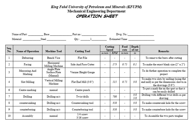 Operation Sheet (1) - Base | PDF | Drilling | Metalworking