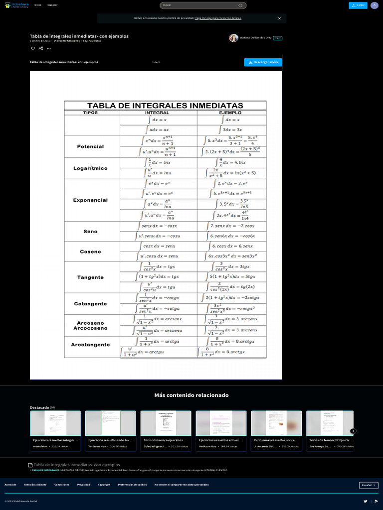 Tabla de Integrales Inmediatas - Con Ejemplos | PDF | Funciones y mapeos | Trigonometría