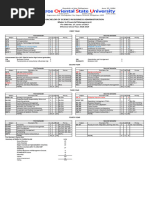 NSU SBE 143 & Onwards All Major Course Map | PDF