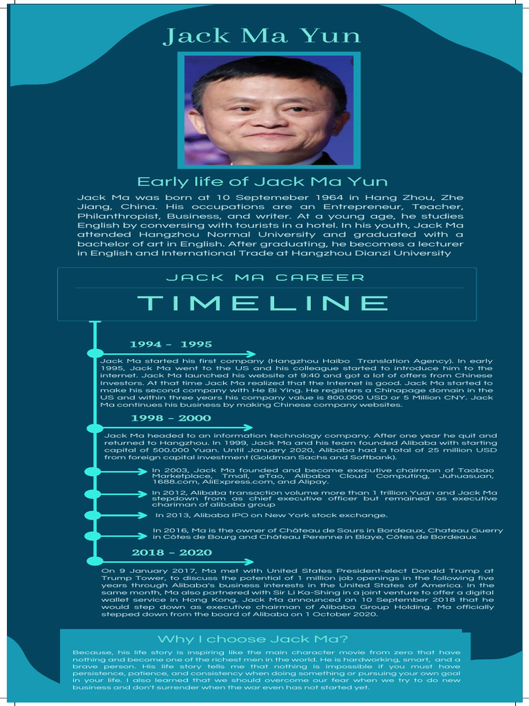 Jack Ma: Entrepreneurial Journey Timeline | PDF | Alibaba Group | China