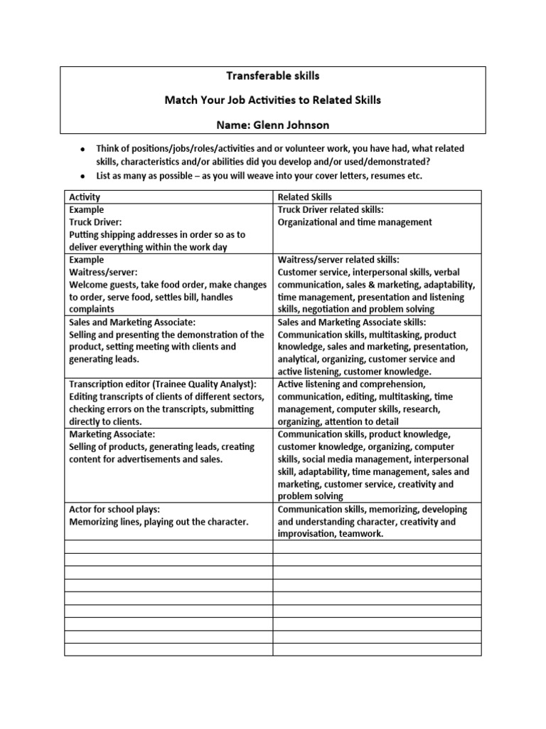 Transferable Skills Worksheet | PDF | Sales | Marketing