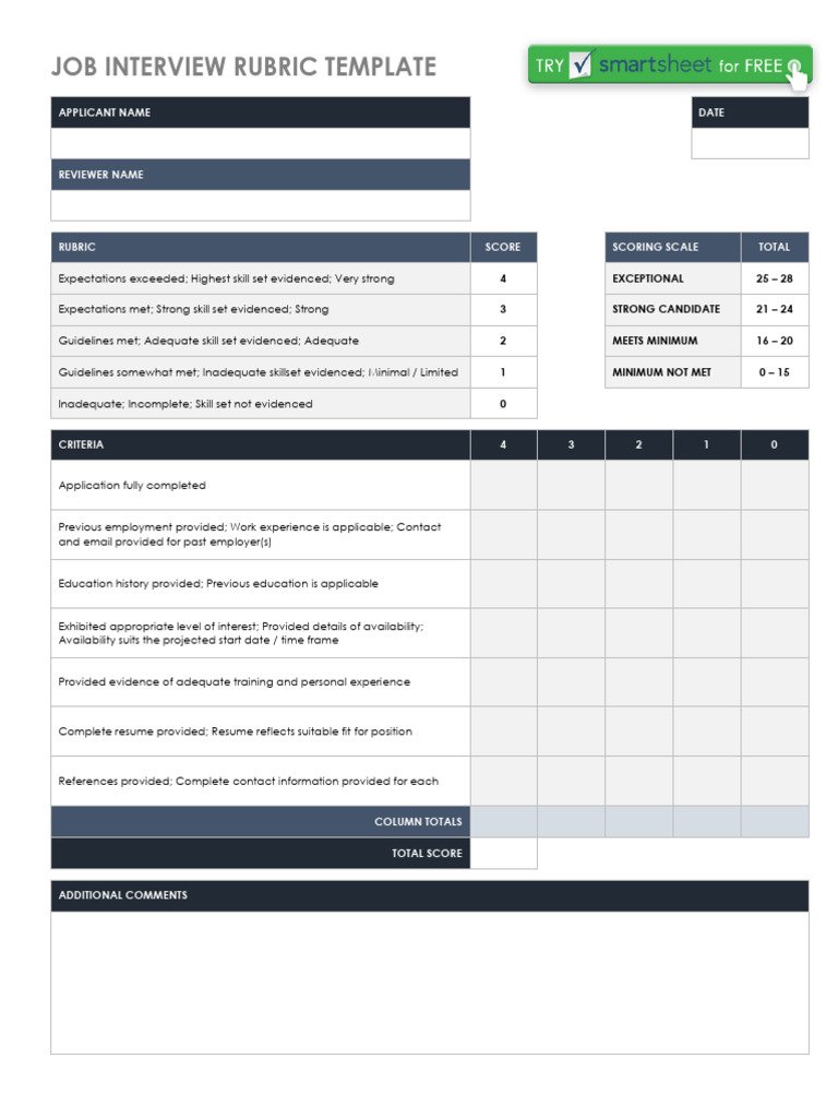 Job Interview Rubric Template | PDF