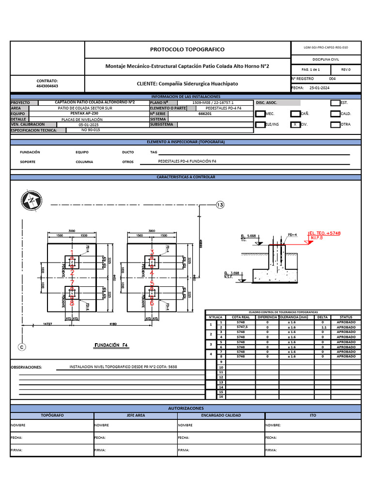 Protocolo 004 Placas Pd-4 f4 | PDF