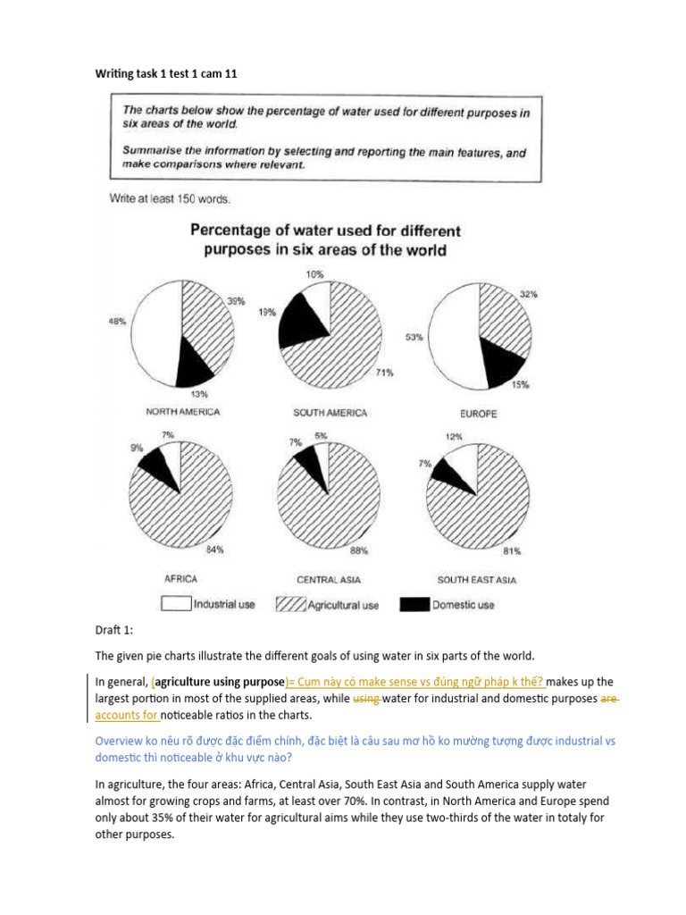 Writing-Task-1-Test-1-Cam-11 S A | PDF