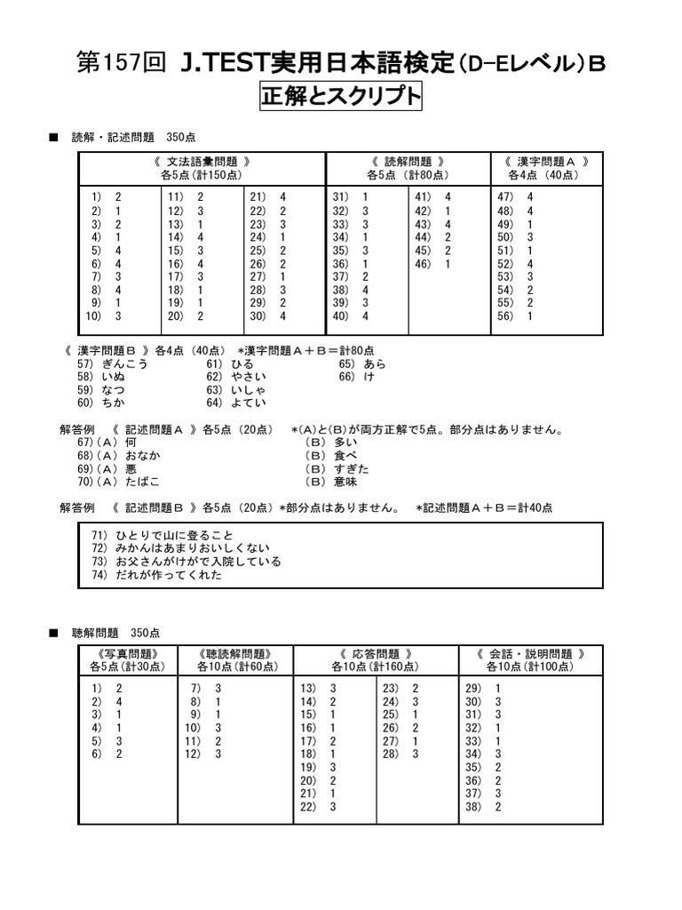 J157 DE (B) 7155ans | PDF