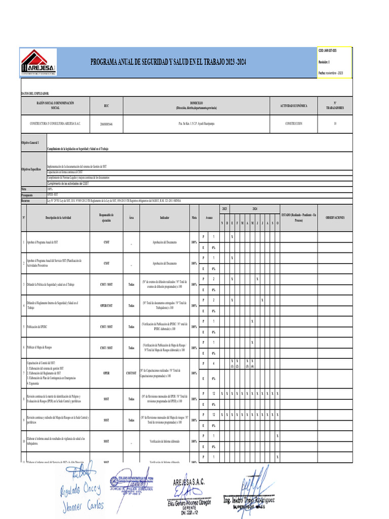 Programa Anual de Seguridad y Salud en El Trabajo | Descargar gratis PDF | Seguridad y salud ...