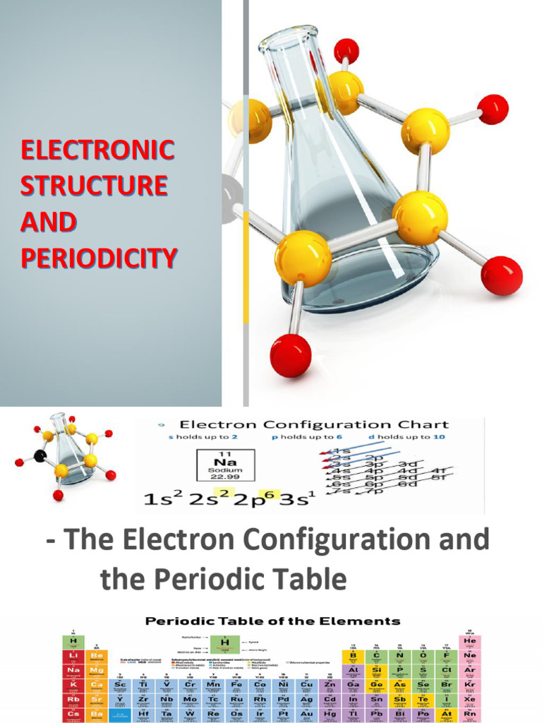 Electronic Structure and Periodicity | Download Free PDF | Periodic Table | Chemical Elements