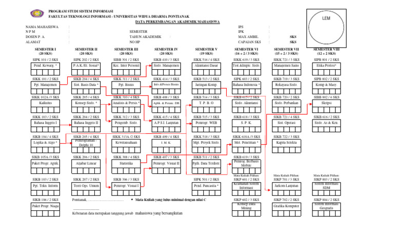 Rekap SI-Update | PDF