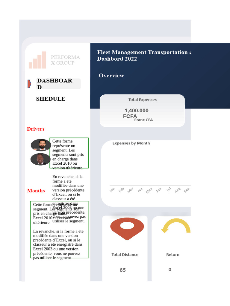 Tableau de Bord Fleet Transportation | PDF