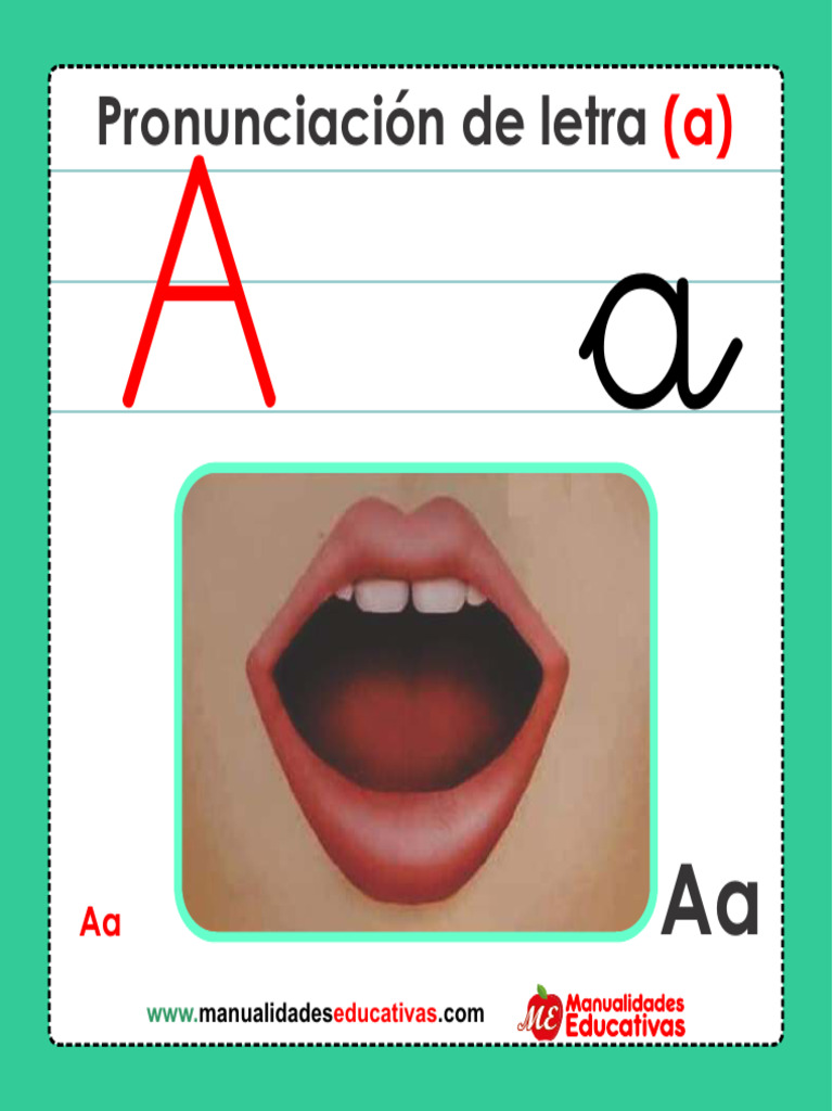 Pronunciación del Abecedario en PDF | PDF | Escritura latina ...
