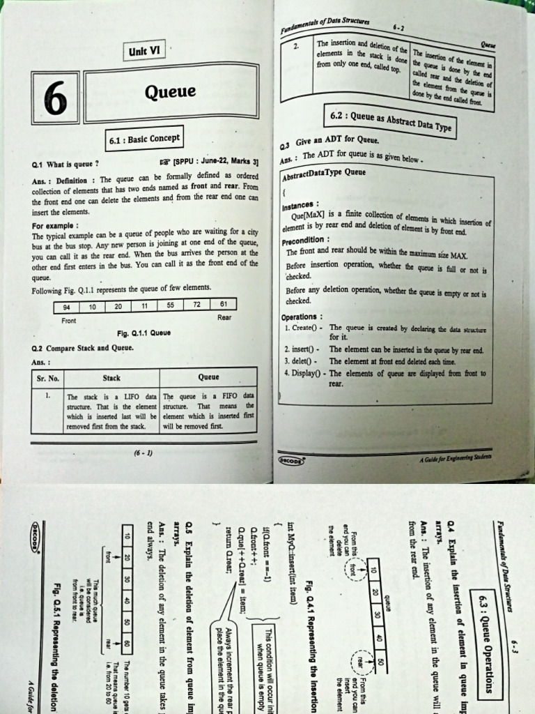 Fds Ut6 Decode | PDF | Queue (Abstract Data Type) | Computer Science