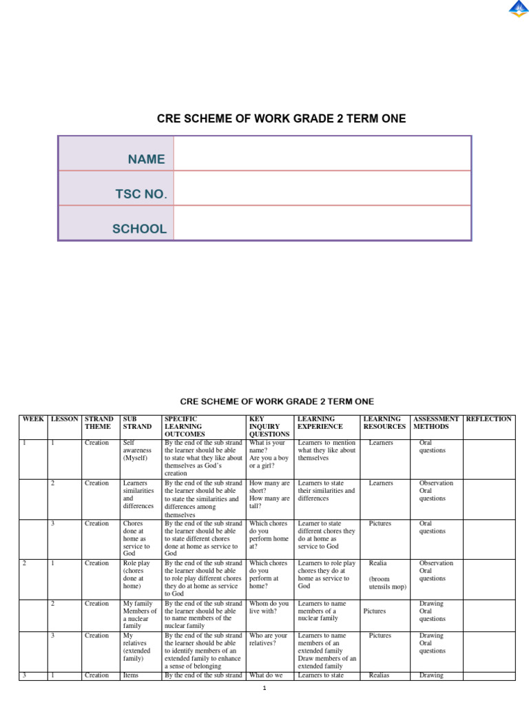Cre Grade 2 Term 1 | PDF | Noah's Ark | Noah