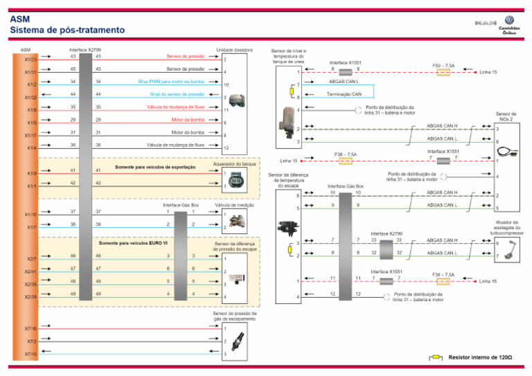 Esquema elétrico Unidade Dosadora | PDF