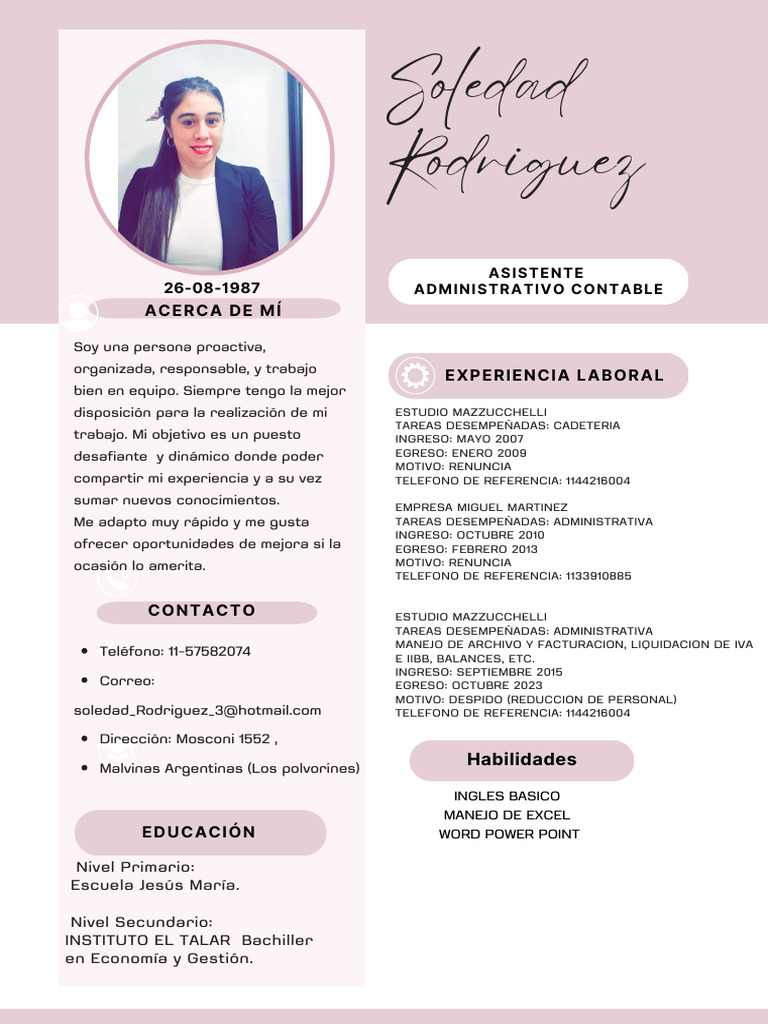 CV Soledad Rodriguez | PDF