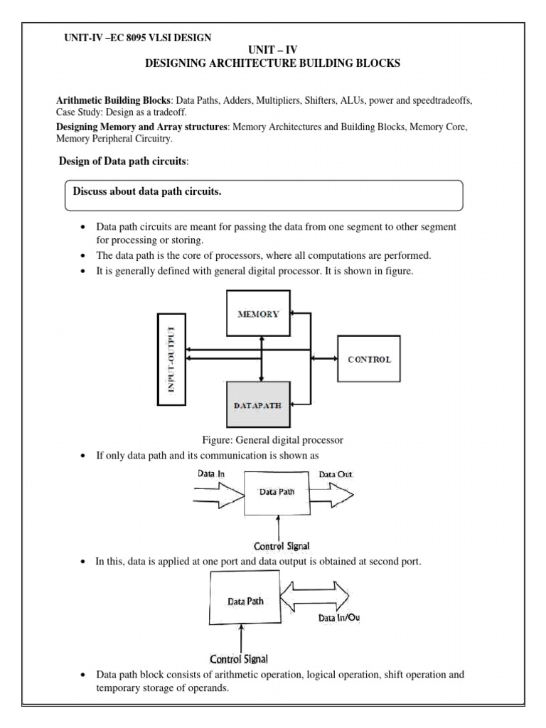 Unit 4 Vlsi | PDF | Computer Science | Electronics