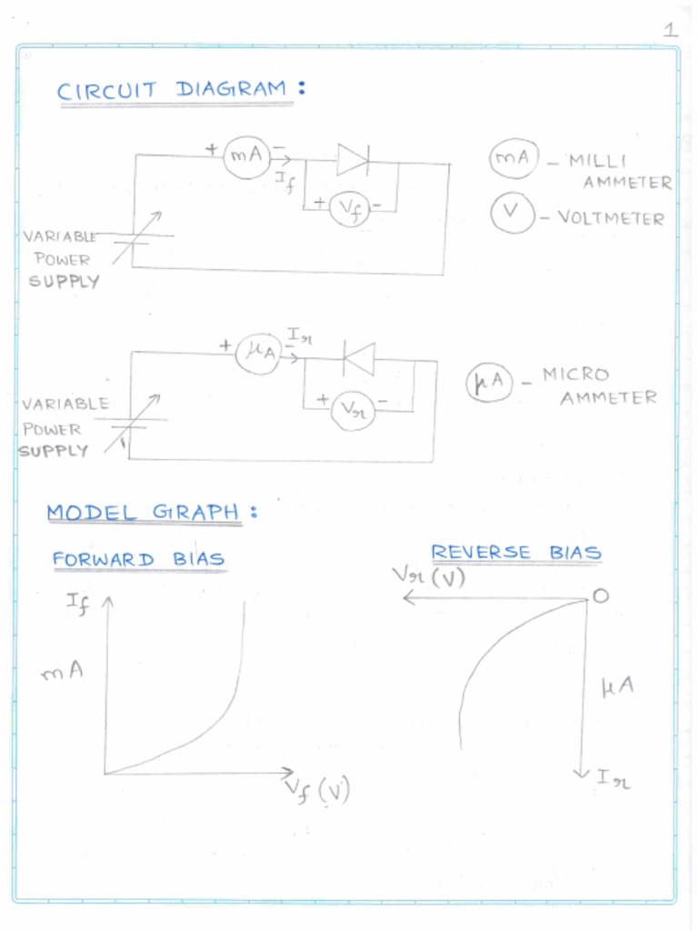 Exp No 7 PN Junction Diode | PDF