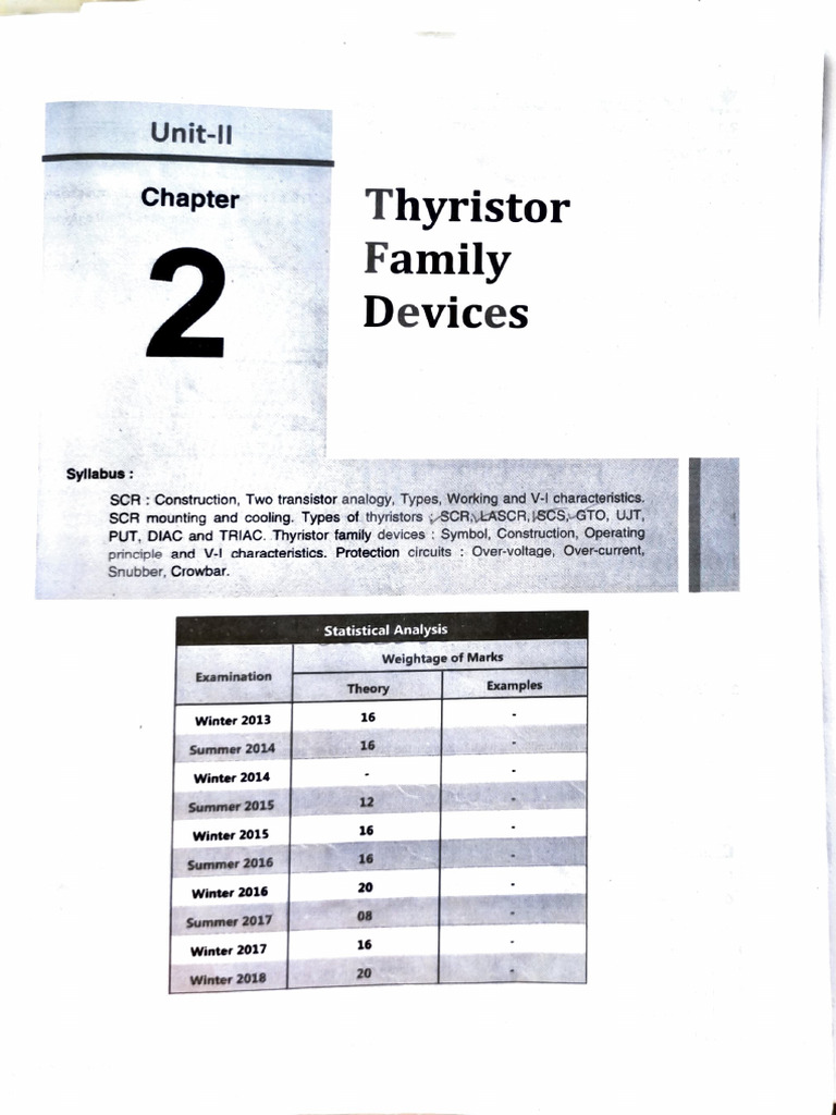 Adobe Scan 03 Oct 2023 | PDF