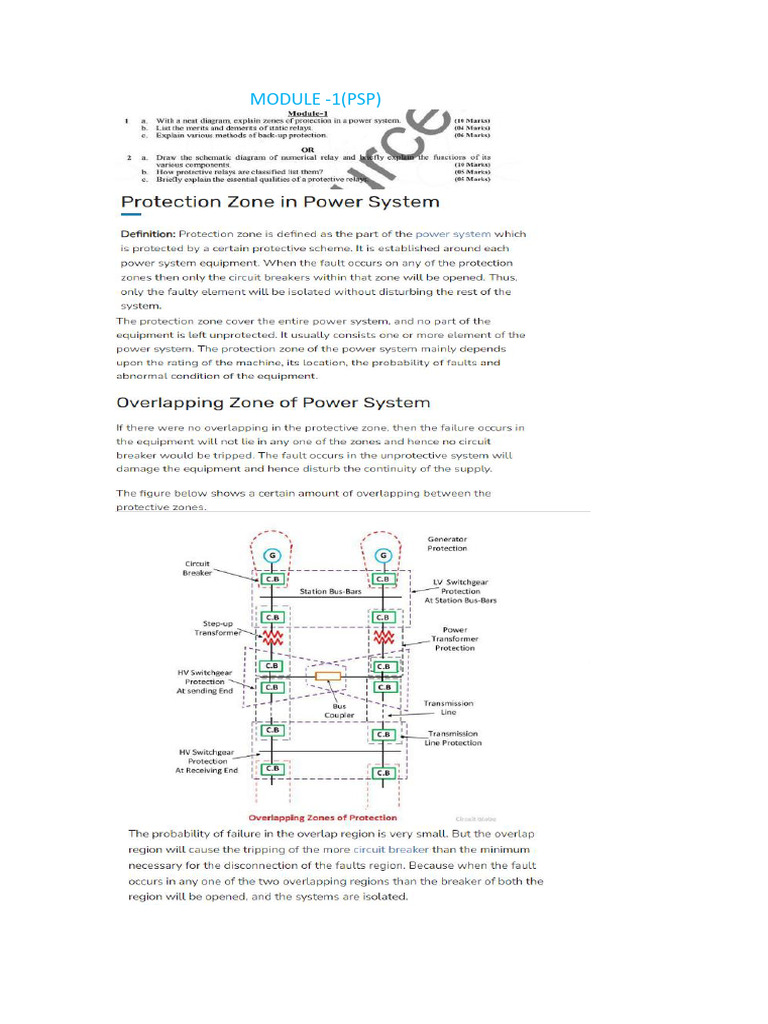 PSP (18EE72) (m1 5) | PDF