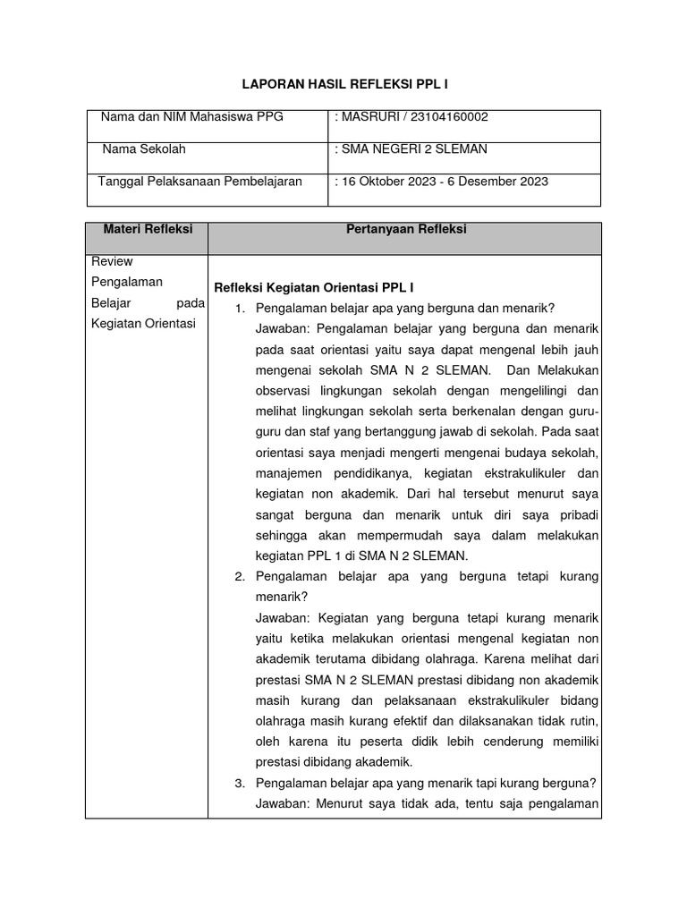 LK 6 Contoh Format Laporan Hasil Refleksi PPL I | PDF