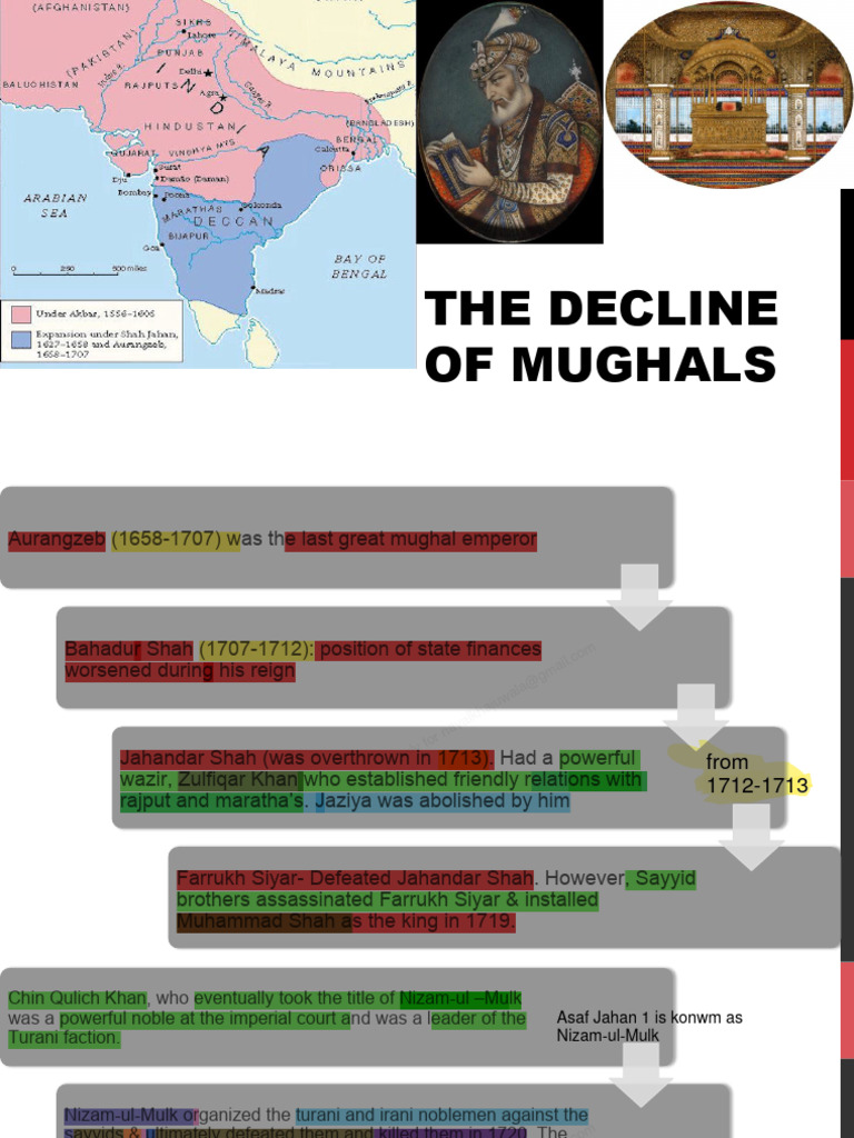Mughal Empire's Decline Analysis | PDF | Timurid Dynasty | South Asia