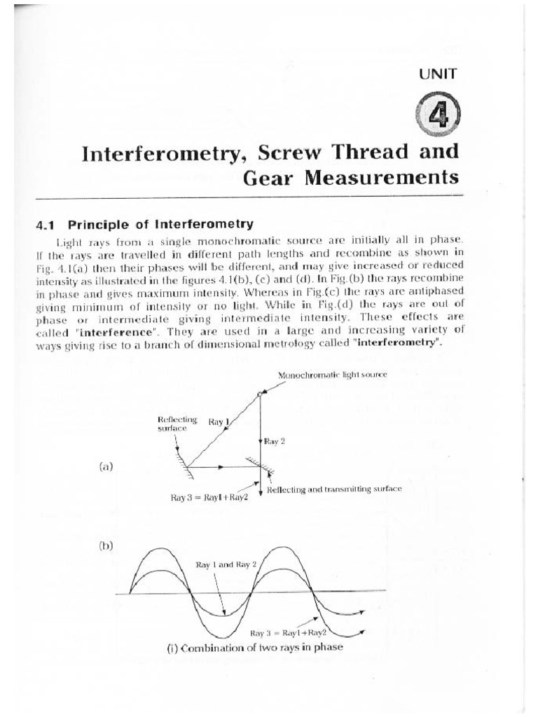 Interferometry, Screw Thread & Gear Measurements | PDF