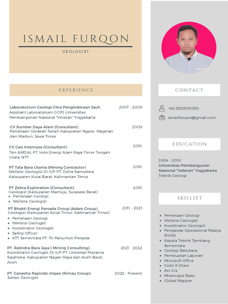 CV Ismail Furqon | PDF